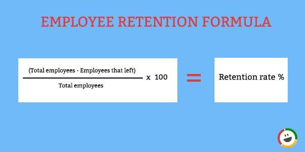 How to Skyrocket Your Warehouse Worker Retention Rates - Wonolo