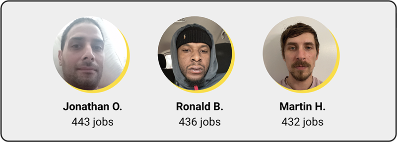 Wonolo's Year in Review: 2022 and Temporary Workers